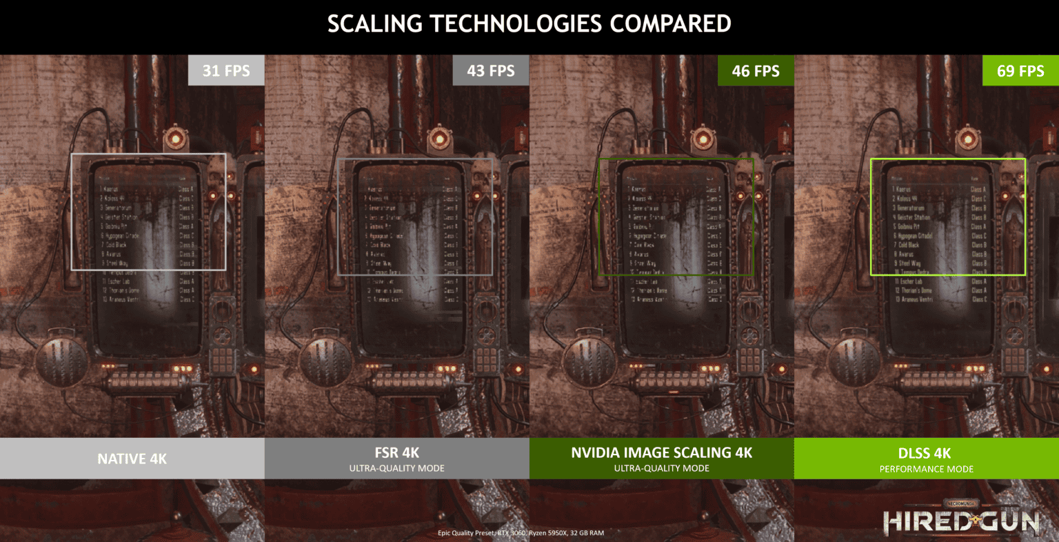 Which Is Better, GPU Scaling or Display Scaling? - 9meters