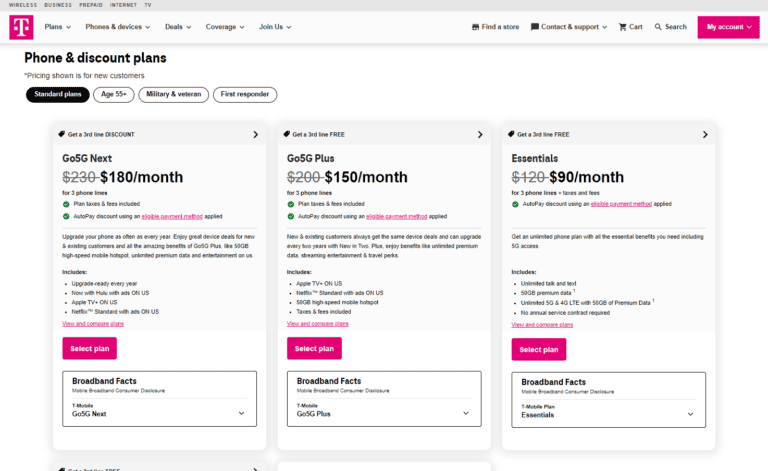 T Mobile Vs At T A Comprehensive Comparison 2025 9meters