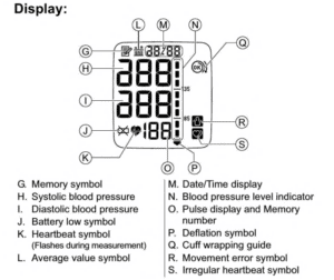 Omron Blood Pressure Monitor Symbols and Troubleshooting - 9meters