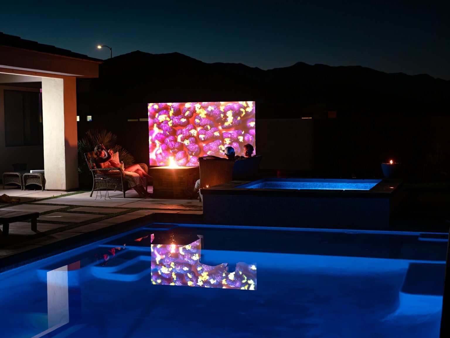 Best Outdoor Projectors for 2025: Transform Your Backyard Into a True ...